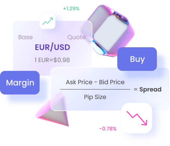 Forex | Traze Forex and CFD Online Trading