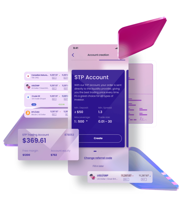 Traze: Forex Trading Platform & CFD Broker | Online FX Trading