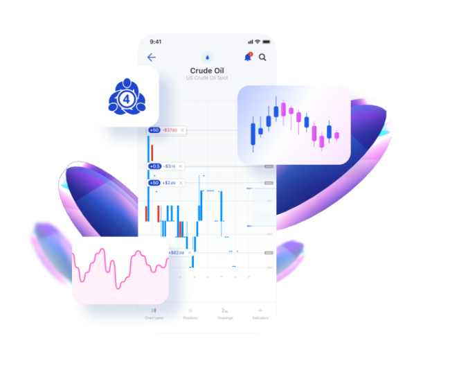 Traze Platform Summary - Experience Superior Trading with Cutting-Edge ...