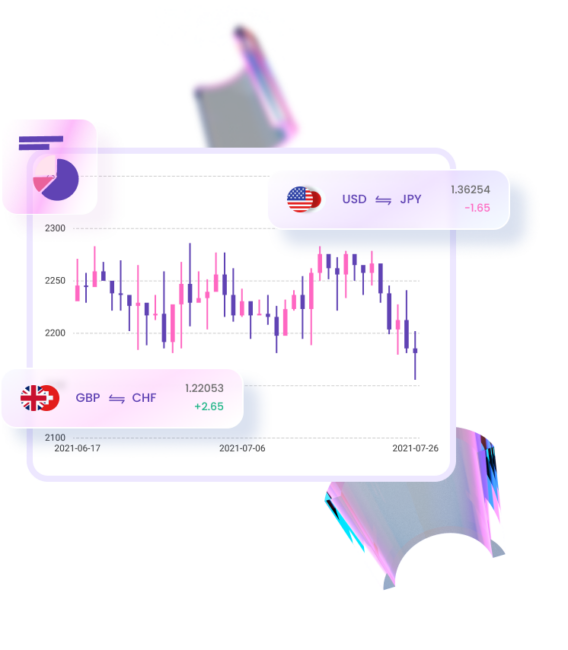 Traze Products - Explore a Diverse Range of Metals, Forex ...