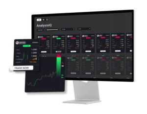 Signal Center | Traze Forex and CFD Online Trading