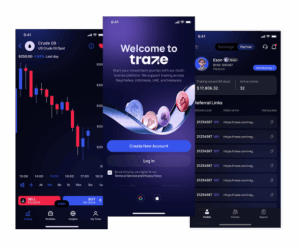 Traze Mobile App | Traze Forex and CFD Online Trading