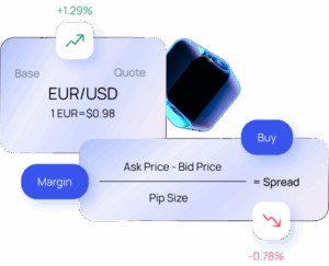 Forex | Traze Forex and CFD Online Trading