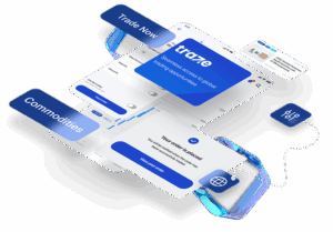 Traze: Forex Trading Platform & CFD Broker | Online FX Trading