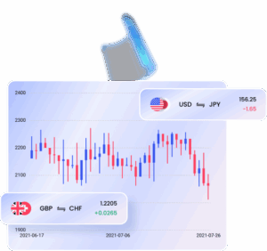 Traze Products - Explore a Diverse Range of Metals, Forex ...