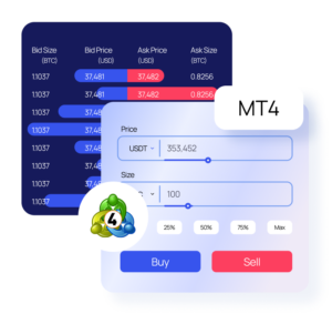 Platforms | Traze Forex and CFD Online Trading