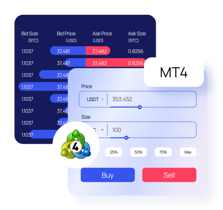 Platforms | Traze Forex and CFD Online Trading