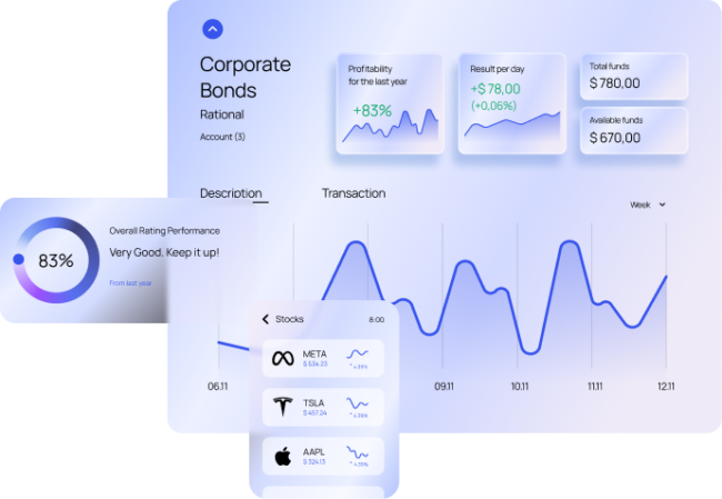Platforms | Traze Forex and CFD Online Trading